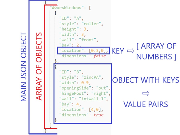 JSON SQL Server 1 SQL Ex Blog