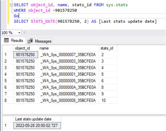 Функции метаданных в SQL Server и примеры их использования | SQL-Ex blog
