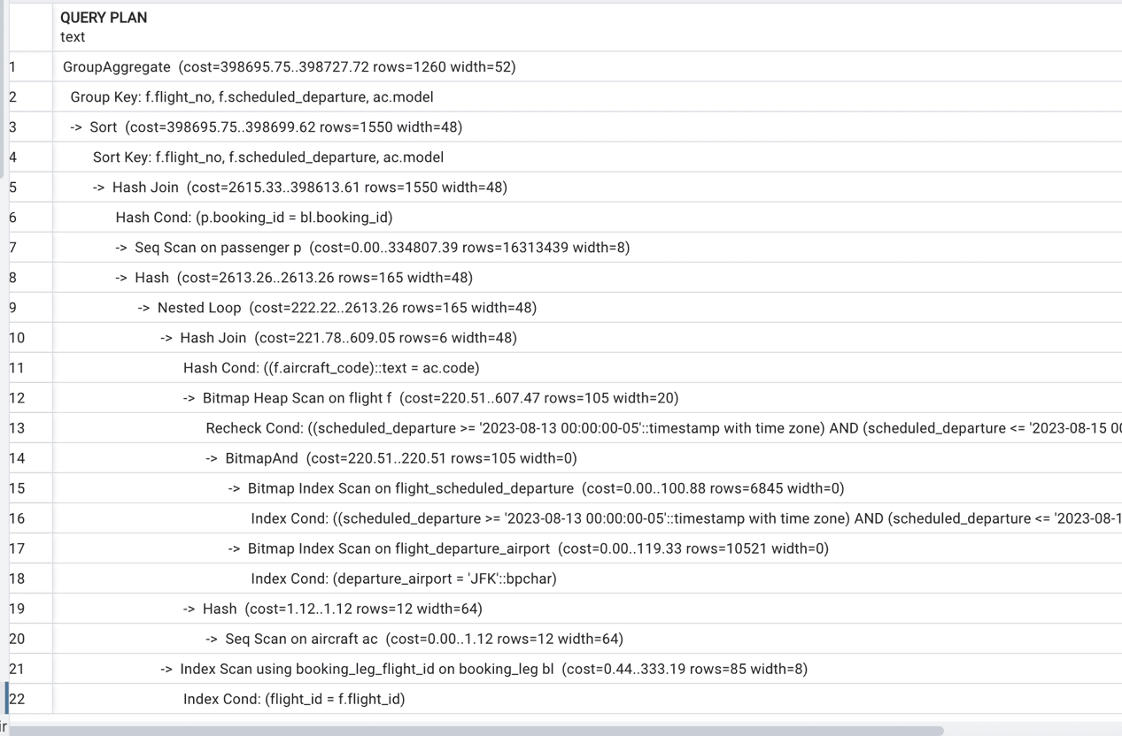 Изучение индексов в Postgresql Sql Ex Blog