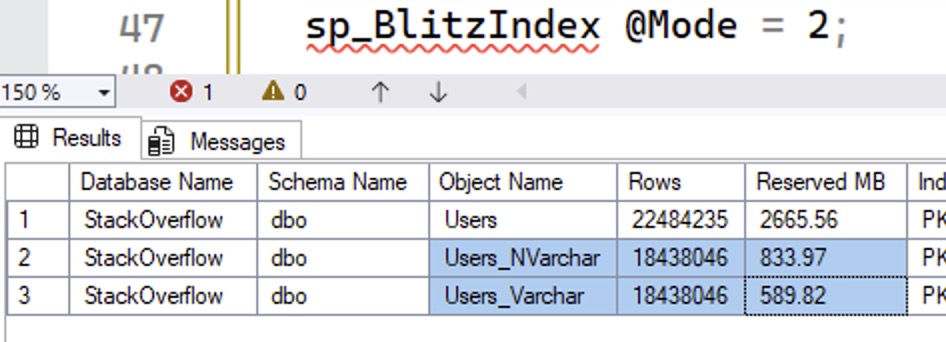 Что использовать: VARCHAR или NVARCHAR? | SQL-Ex blog